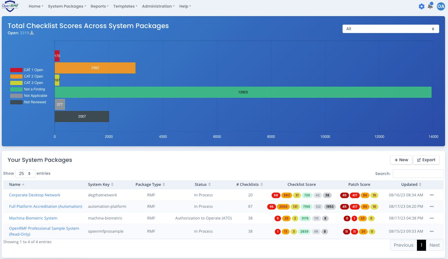 Soteria Software | OpenRMF Professional
