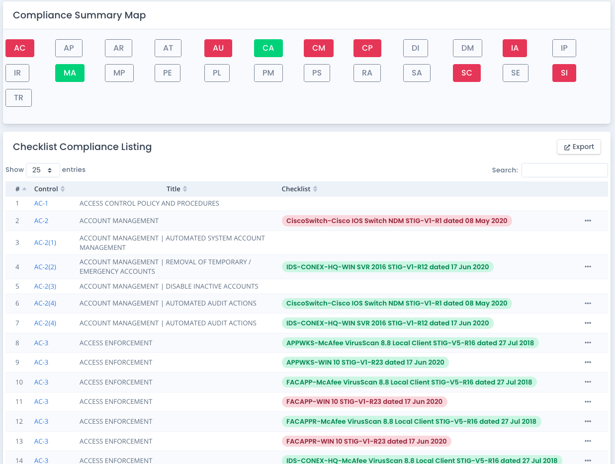 Soteria Software | OpenRMF Professional